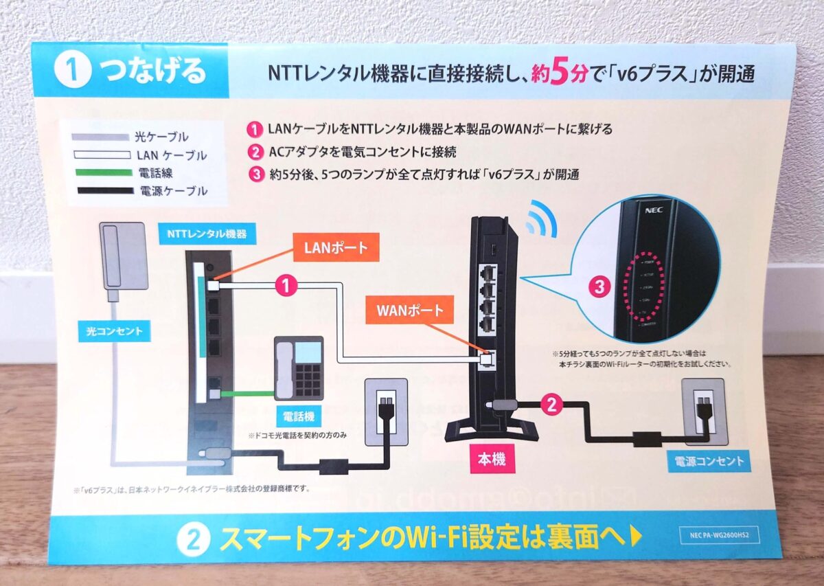 ドコモ光からGMOとくとくBB光（GMO光アクセス）に乗り換え！メリットと手続き方法について徹底解説 | おうちでお金を育てる暮らし